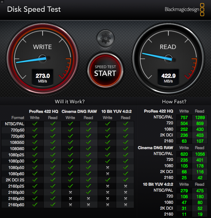 Using SSD USB as boot drive? | MacRumors Forums